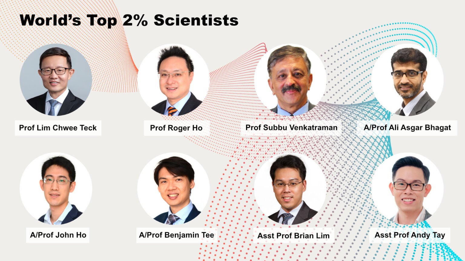 Eight iHealthtech researchers named World's Top 2% Scientists ...